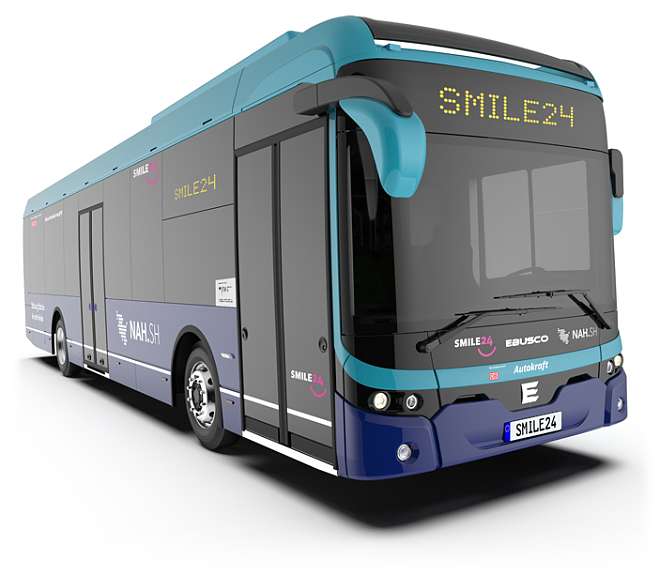 Wir bringen die Region ins Rollen | SMILE24